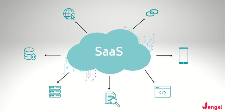 What Is SaaS Software? | Jengal